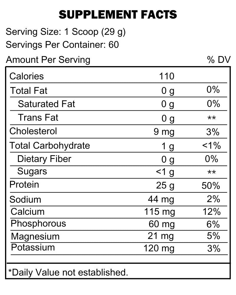 Insane Labz – Muscle Max Nutrition